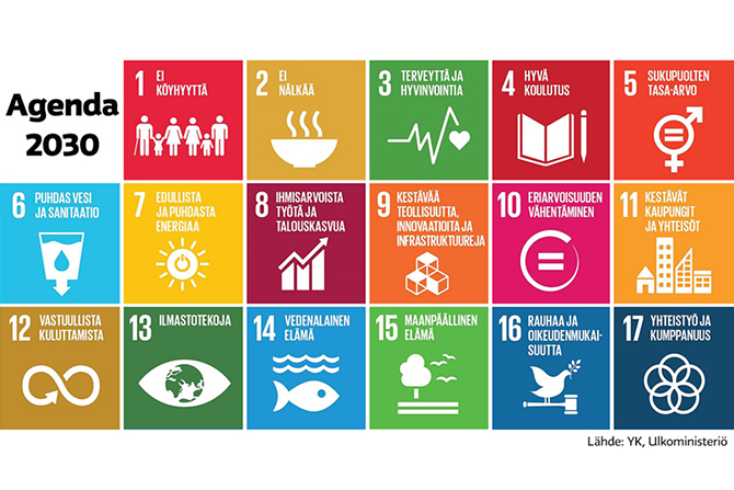 Kestävän kehityksen tavoitteet - MTK